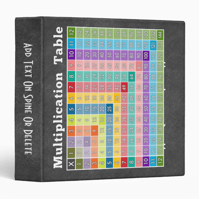 multiplication table classroom instant calculator 3 ring binder | Zazzle