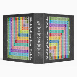 multiplication table classroom instant calculator 3 ring binder | Zazzle