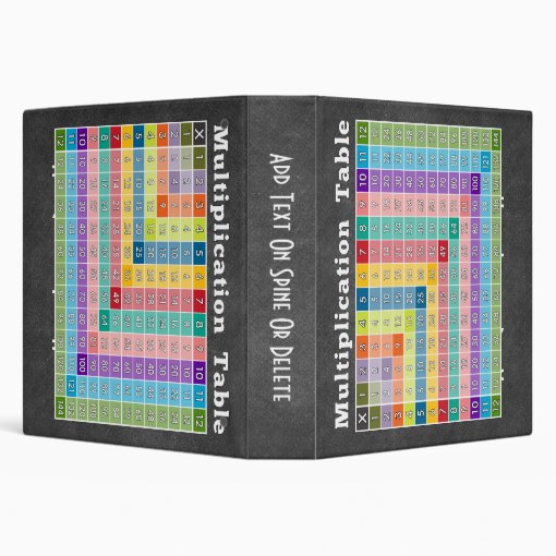multiplication table classroom instant calculator 3 ring binder | Zazzle
