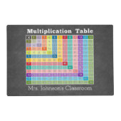 multiplication table classroom instant calculator placemat | Zazzle