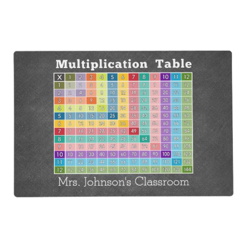 multiplication table classroom instant calculator placemat | Zazzle