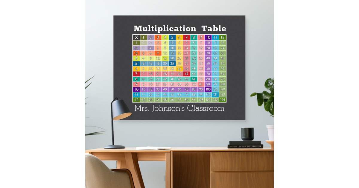 multiplication table classroom instant calculator poster | Zazzle