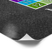 multiplication table classroom instant calculator poster | Zazzle