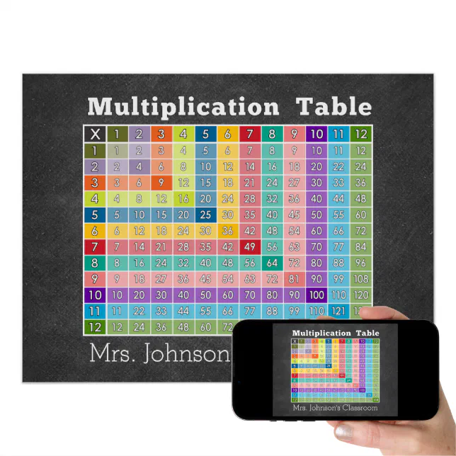 multiplication table classroom instant calculator poster | Zazzle