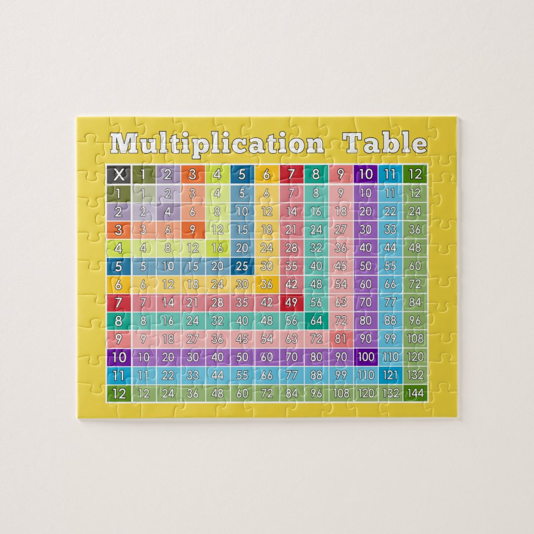 Multiplication Table for Teachers and Math Geeks Jigsaw Puzzle | Zazzle