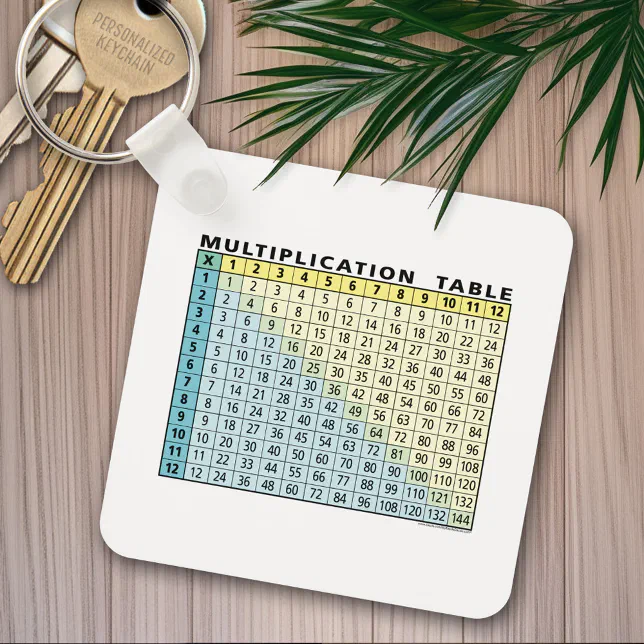Multiplication Table Instant Calculator Keychain Zazzle