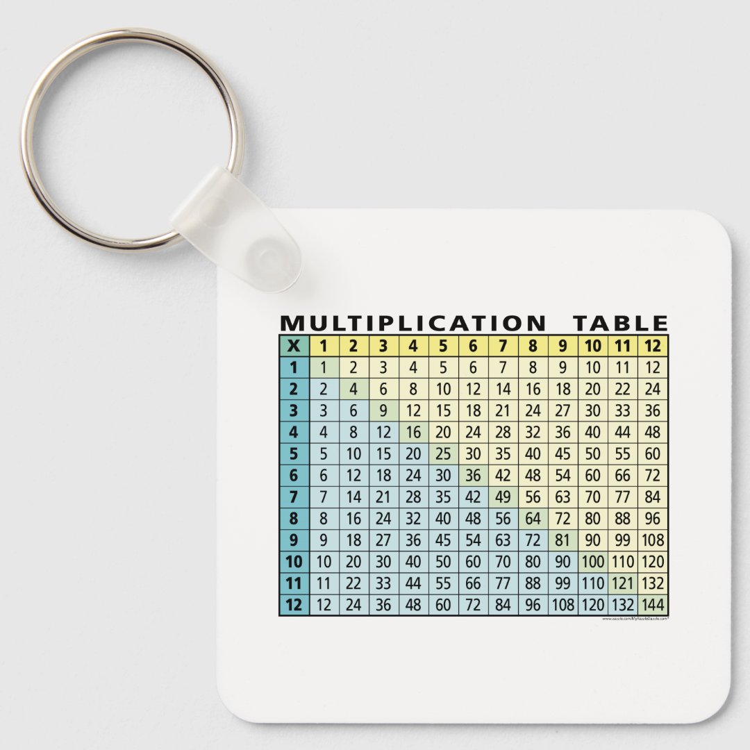 Multiplication Table (Instant Calculator!) Keychain | Zazzle