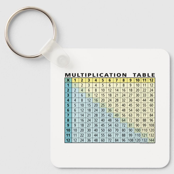 Multiplication Table (Instant Calculator!) Keychain | Zazzle