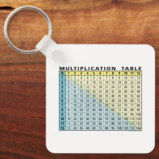 Multiplication Table (Instant Calculator!) Keychain | Zazzle