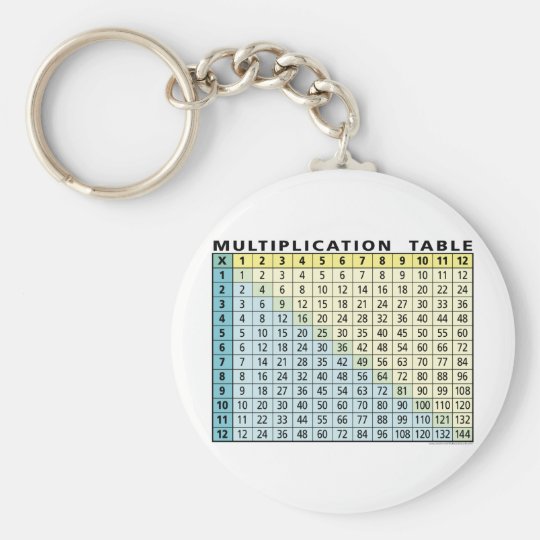 Multiplication Table (Instant Calculator!) Keychain | Zazzle.com