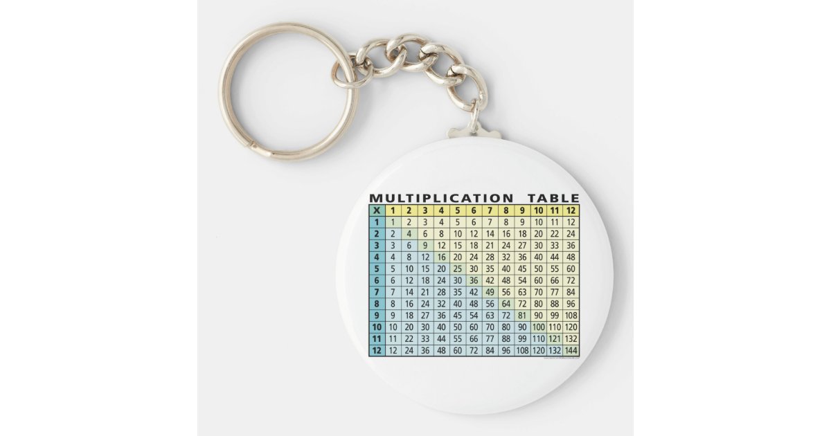 Multiplication Table (Instant Calculator!) Keychain | Zazzle.com