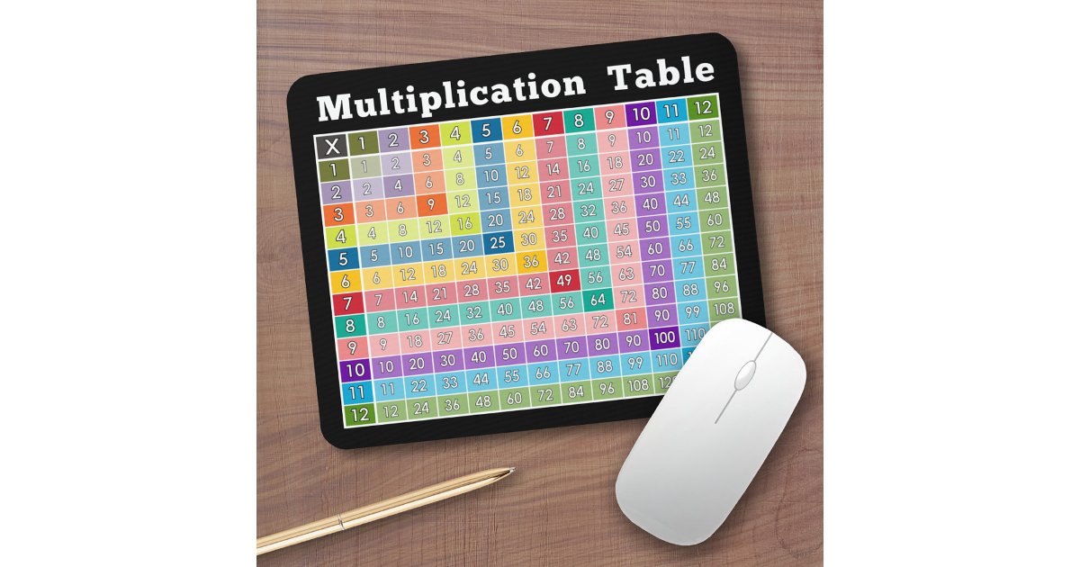 multiplication table... instant calculator! mouse pad | Zazzle