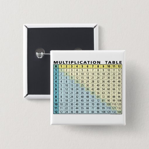 Multiplication Table (Instant Calculator!) Pinback Button | Zazzle