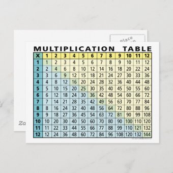 Multiplication Table (Instant Calculator!) Postcard | Zazzle