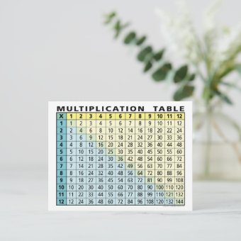 Multiplication Table (Instant Calculator!) Postcard | Zazzle