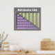 multiplication table... instant calculator! poster | Zazzle