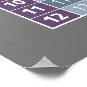 multiplication table... instant calculator! poster | Zazzle