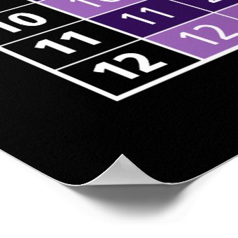 multiplication table... instant calculator! poster | Zazzle