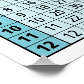 multiplication table... instant calculator! poster | Zazzle