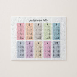 Multiplication Table Puzzle | Zazzle