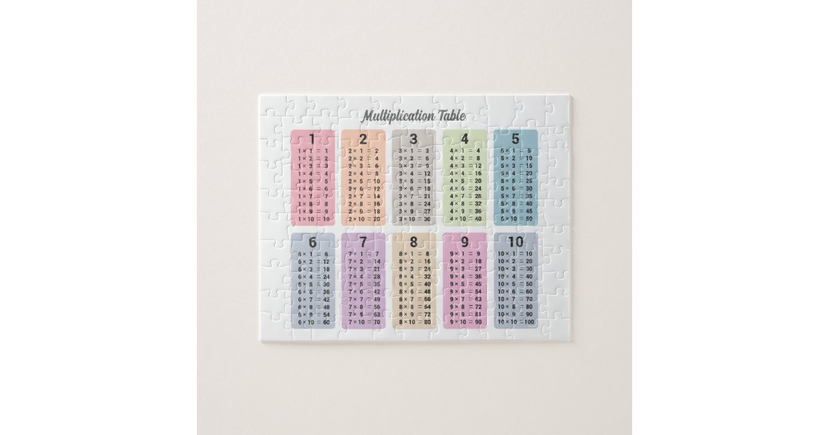 Multiplication Table Puzzle | Zazzle