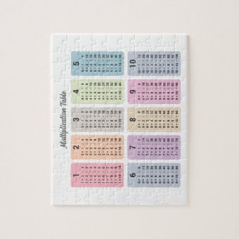 Multiplication Table Puzzle | Zazzle