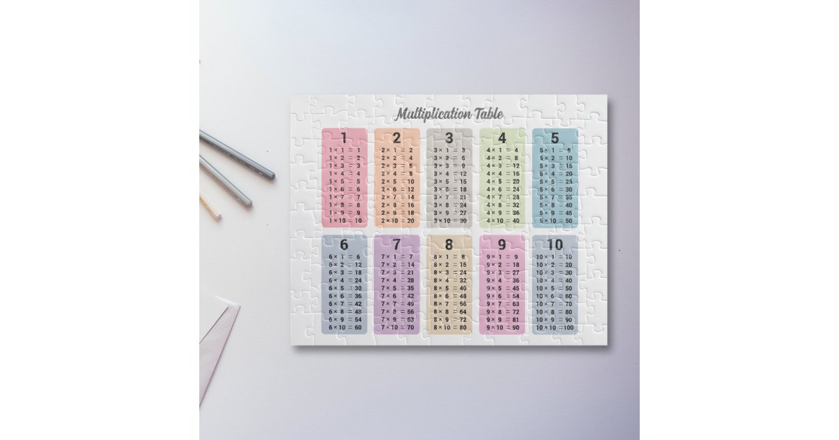 Multiplication Table Puzzle | Zazzle