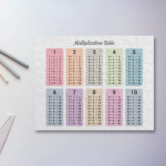 Multiplication Table Puzzle | Zazzle