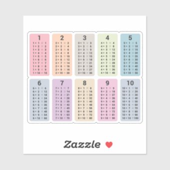 Multiplication Table Sticker | Zazzle