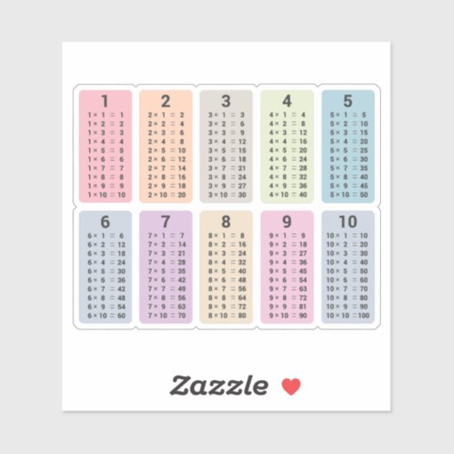 Multiplication Table Sticker | Zazzle