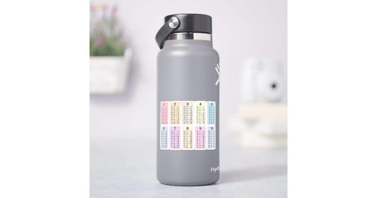 Multiplication Table Sticker | Zazzle