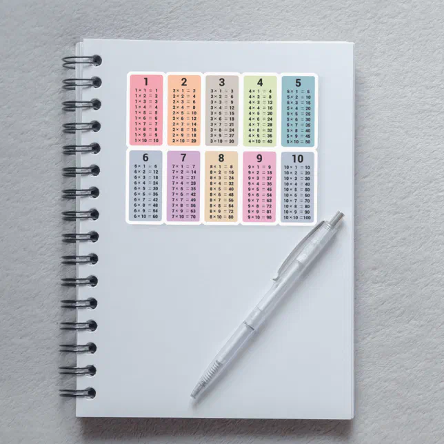 Multiplication Table Sticker | Zazzle