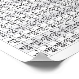 Multiplication Table to 20 - Poster | Zazzle