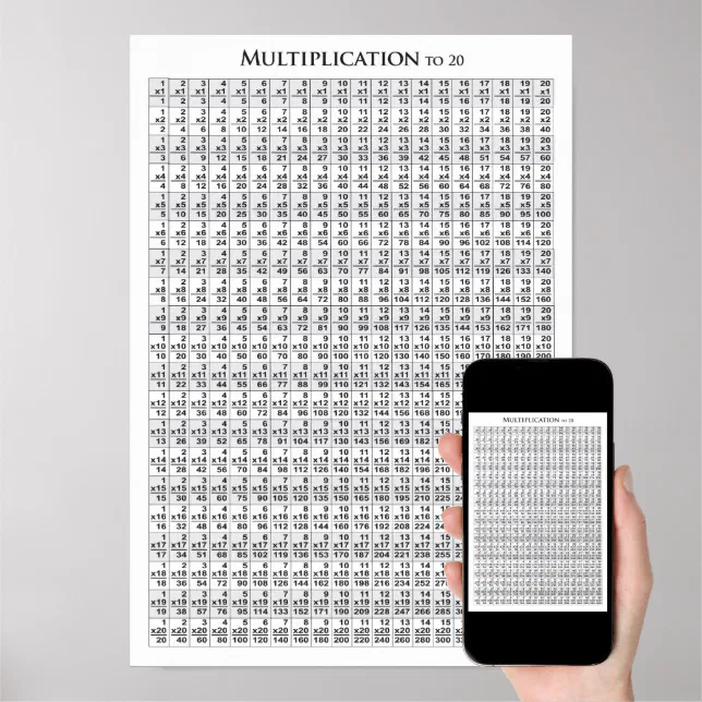 Multiplication Table to 20 - Poster | Zazzle