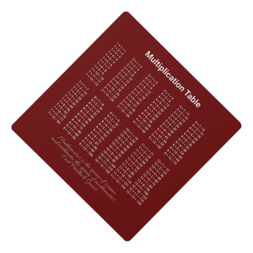 Multiplication Table White Text On Dark Graduation Cap Topper | Zazzle