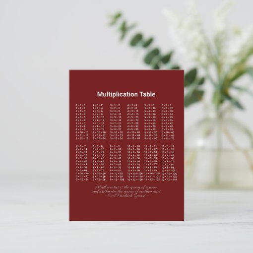 Multiplication Table White Text On Dark Postcard | Zazzle