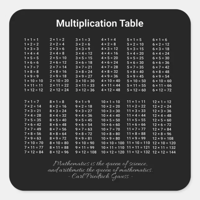 Multiplication Table White Text On Dark Square Sticker | Zazzle