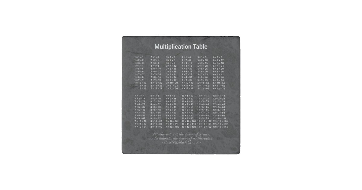 Multiplication Table White Text On Dark Stone Magnet | Zazzle