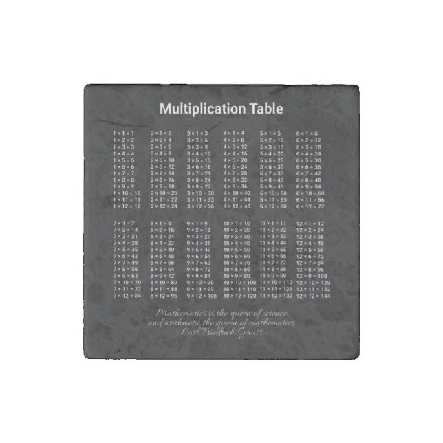 Multiplication Table White Text On Dark Stone Magnet | Zazzle