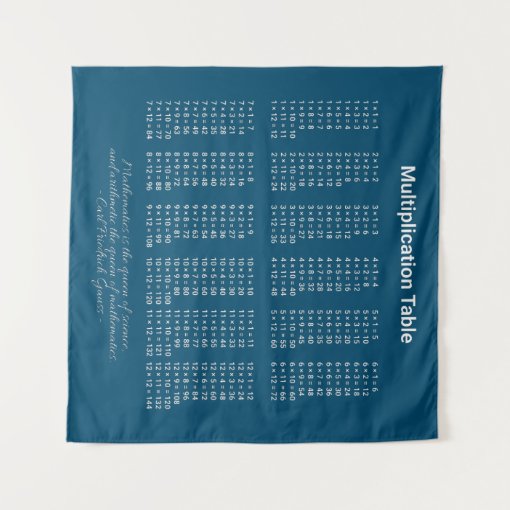 Multiplication Table White Text On Dark Tapestry | Zazzle