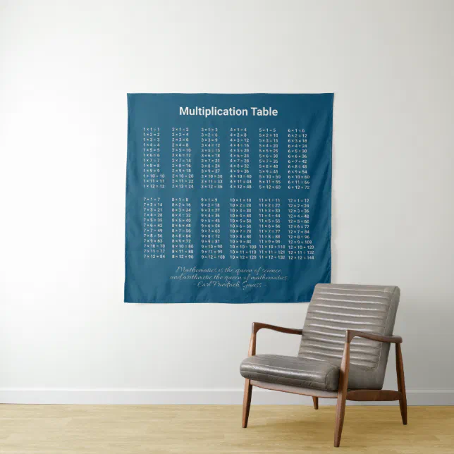 Multiplication Table White Text On Dark Tapestry | Zazzle
