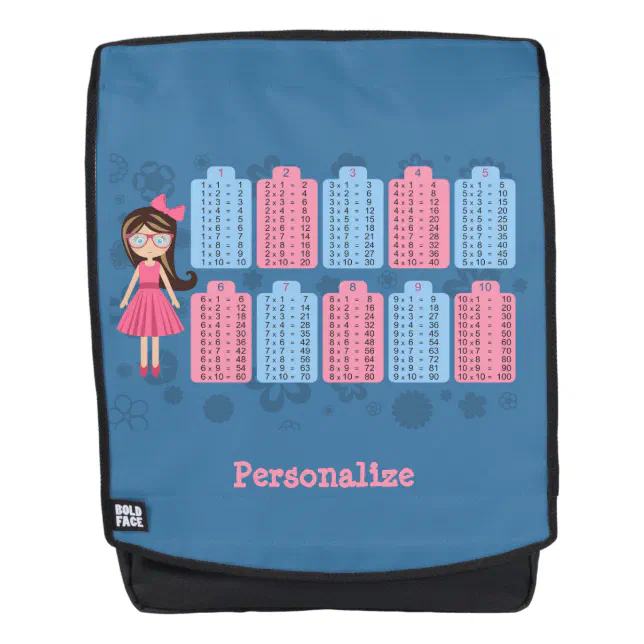 Multiplication Tables Arithmetic Math Chart Backpack | Zazzle
