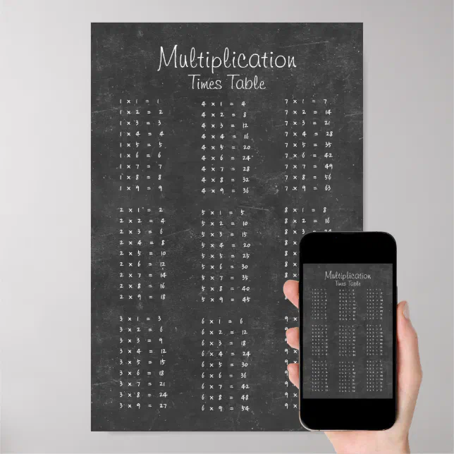 Multiplication Times Table Chalkboard Poster | Zazzle