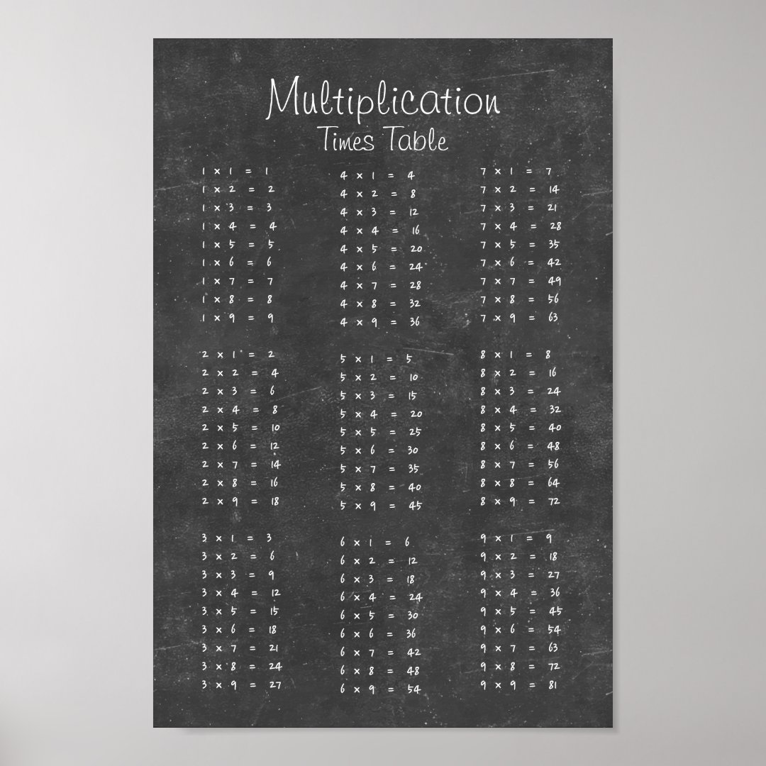 Multiplication Times Table Chalkboard Poster | Zazzle