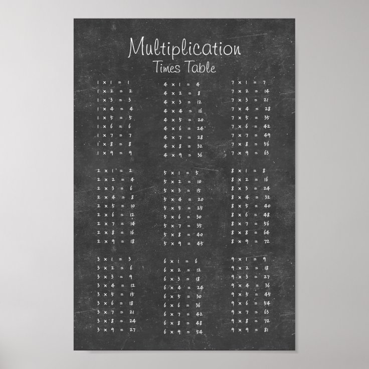 Multiplication Times Table Chalkboard Poster | Zazzle