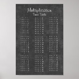 Multiplication Times Table Chalkboard Poster | Zazzle