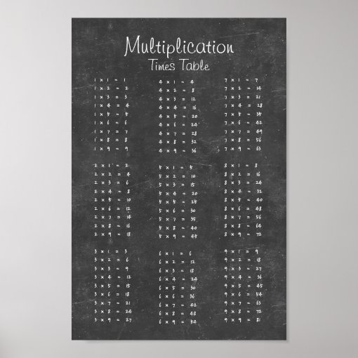 Multiplication Times Table Chalkboard Poster | Zazzle