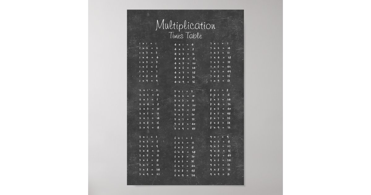 Multiplication Times Table Chalkboard Poster | Zazzle