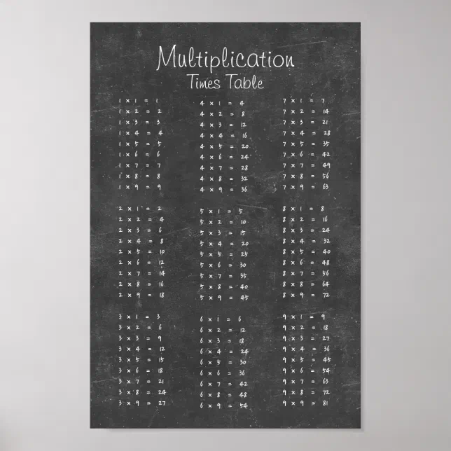 Multiplication Times Table Chalkboard Poster | Zazzle