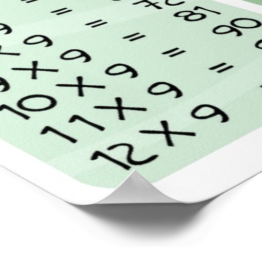Multiplication times table - rainbow poster print | Zazzle